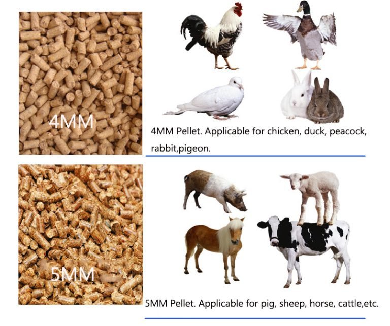 How to control the pulverization rate of feed Pelletss?-vmagromachine